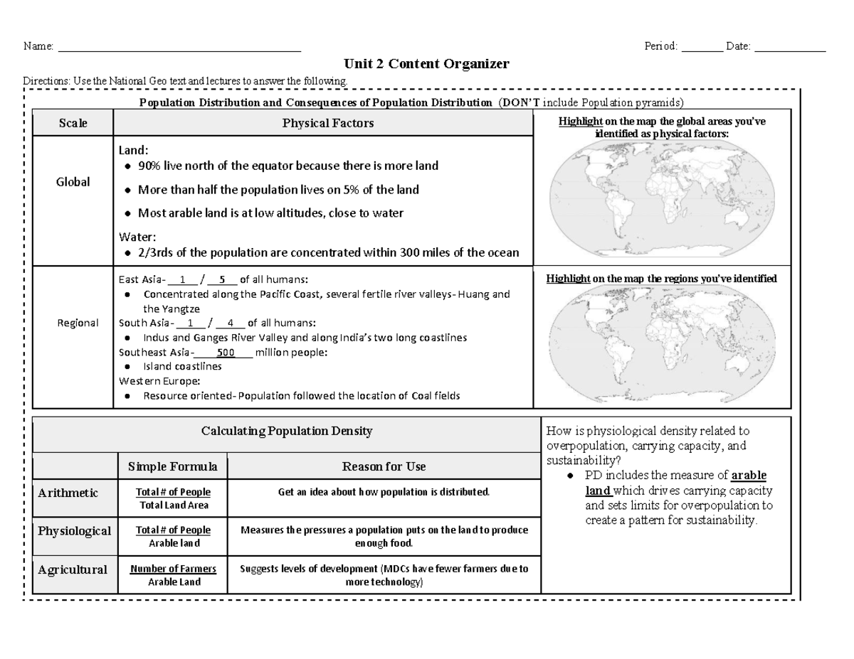 Unit 2 Graphic Organizer: Population Distribution and Dynamics Review ...