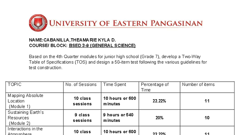 TOS for BSED General Science: Grade 7 Test Construction Guide - Studocu