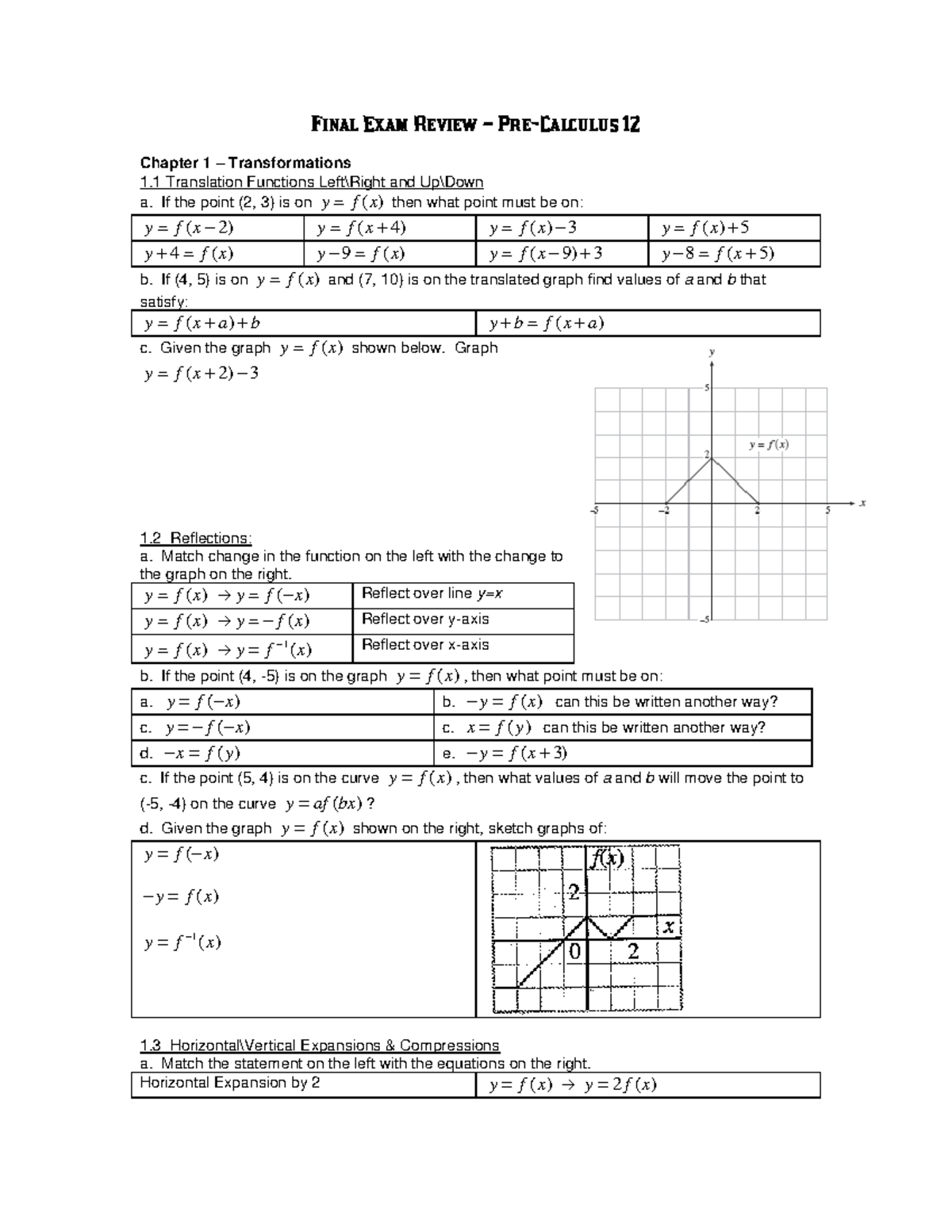 PC 12 Final Exam Review #2 - Final Exam Review – Pre-Calculus 12 ...