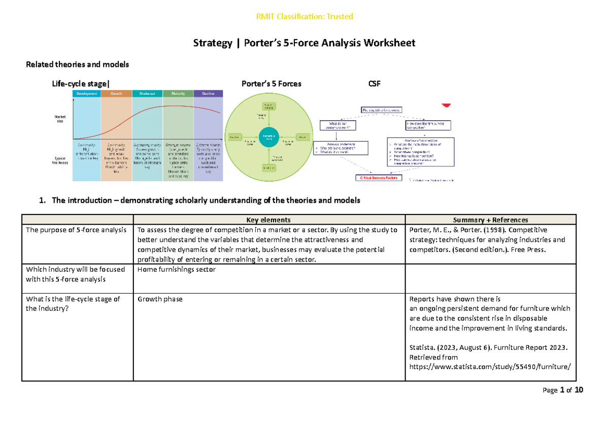 Porter’s 5-Force Analysis Worksheet 23-1 - Strategy | Porter’s 5-Force ...