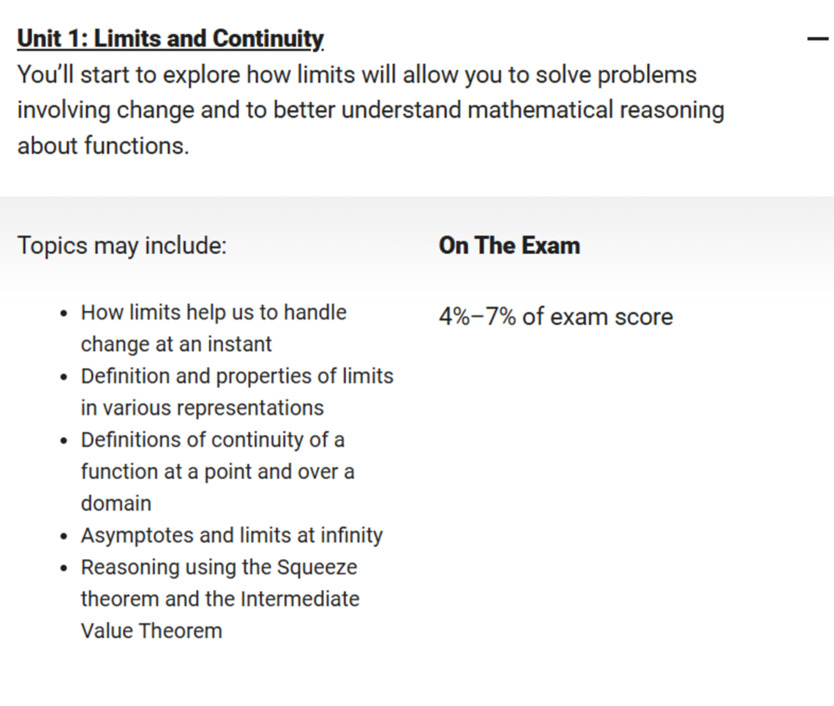 AP Calculus BC: Unit 1-10 Exam Review on Limits, Derivatives ...