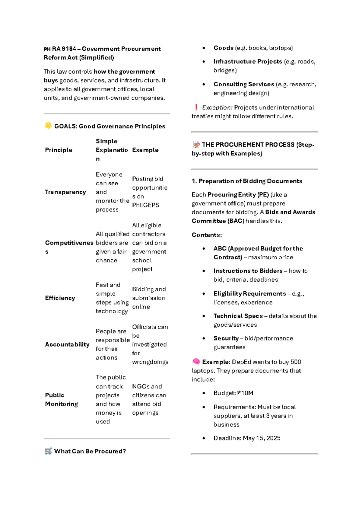 GPRA Law 2025 Reviewer: RA 9184 & RA 12009 Insights and Key Goals - Studocu