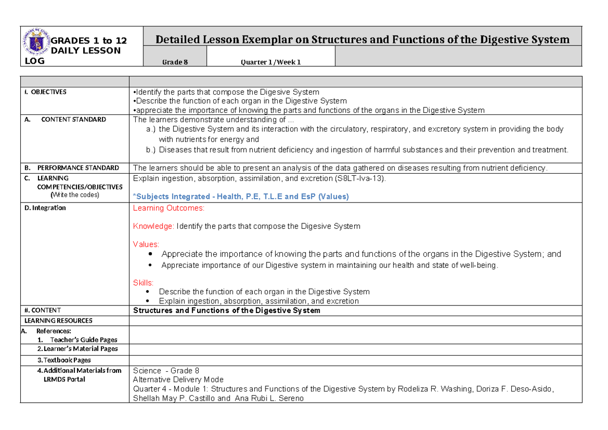 LE S8LT-IVa-13 - Detailed Lesson Plan on Digestive System Structures ...