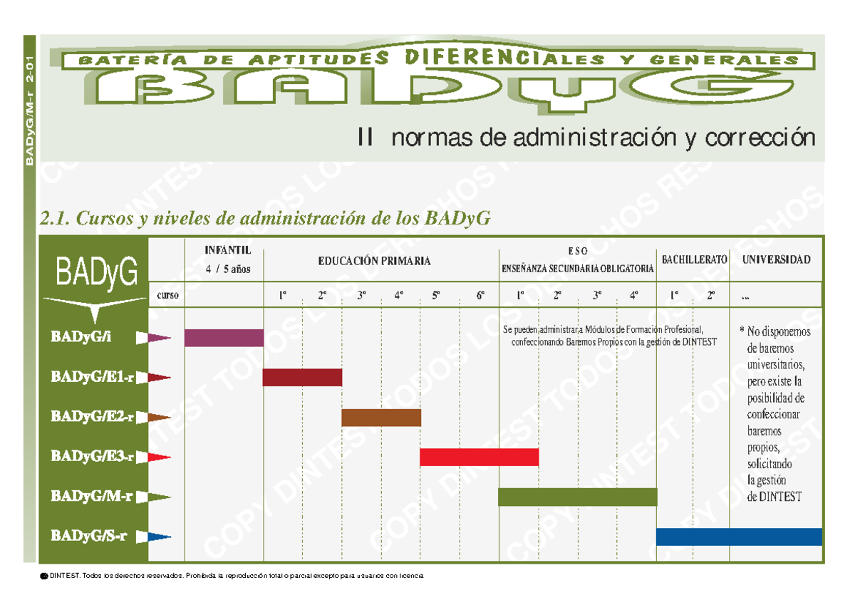 Manual badyg-mr - CUADERNO DE AYUDA PARA APLICACION DE TEST DE BADYG ...