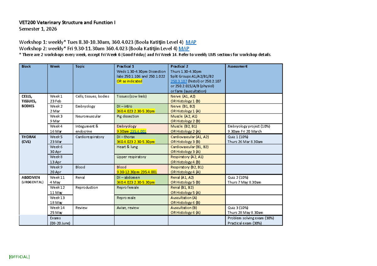 VET200 Veterinary Structure & Function I Timetable 2026 - Studocu