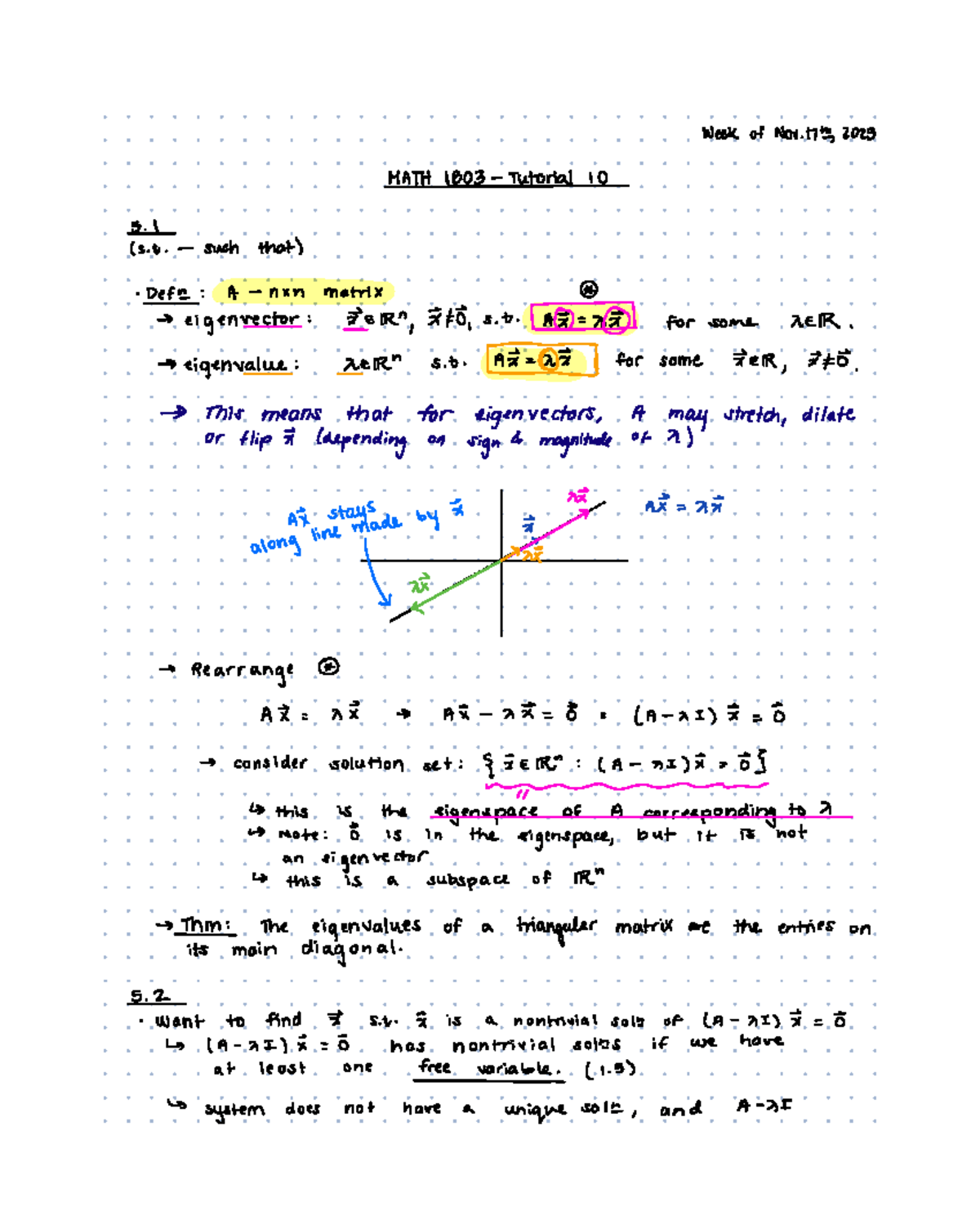 MATH 1803 — Tutorial 10: Eigenvalues and Eigenvectors Concepts - Studocu