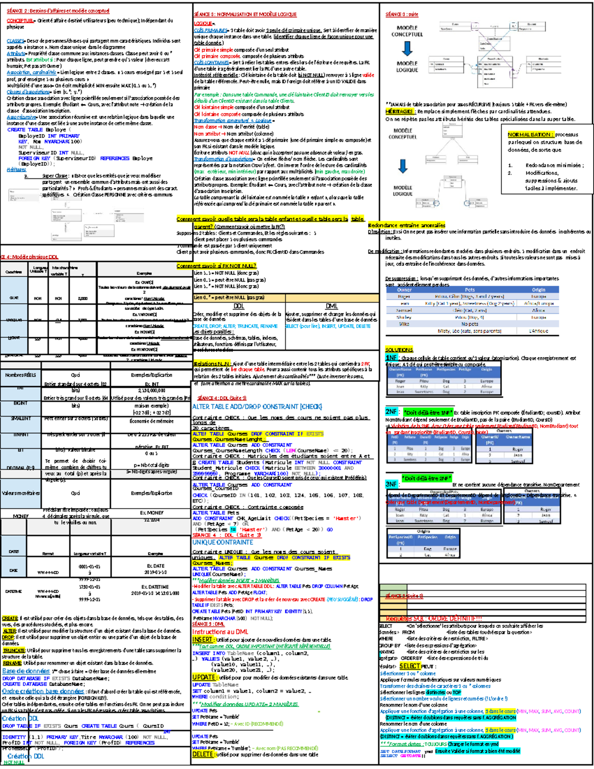 Révisions Base de Données - SÉANCE 2 à 10 (Final Exam) - Studocu