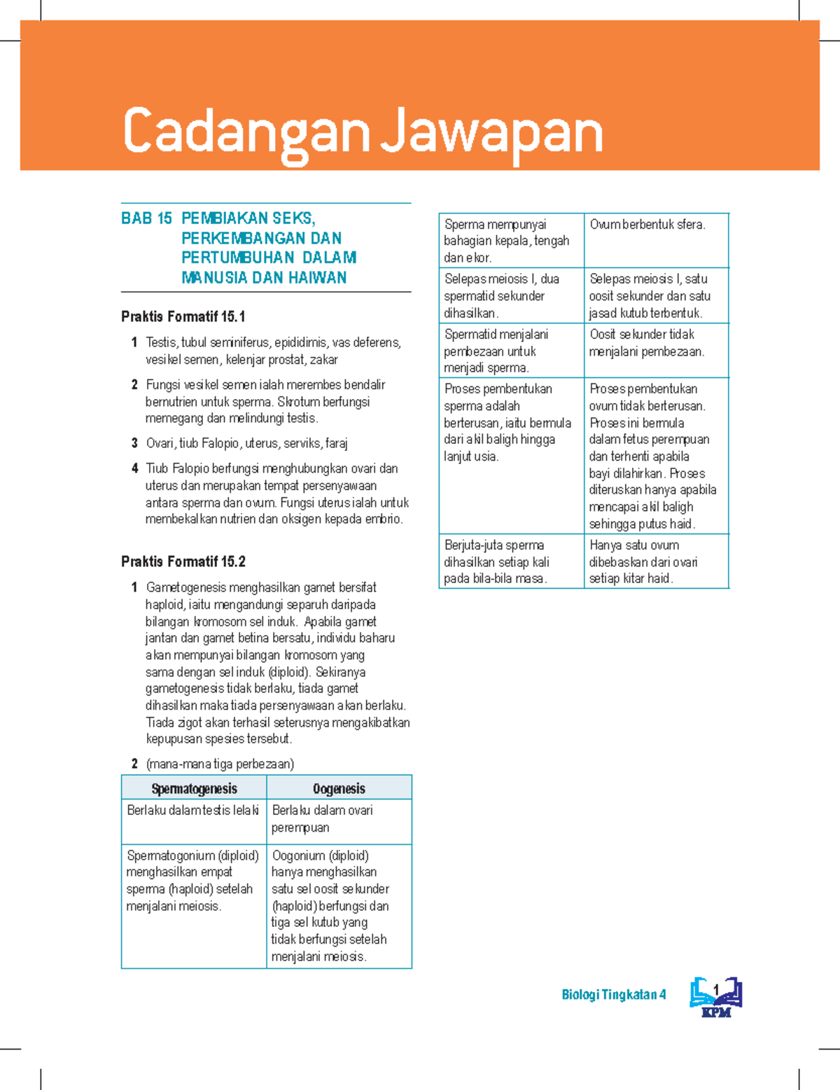 Jawapan Buku Teks Biologi F4: Bab 15 - Pembiakan, Perkembangan ...