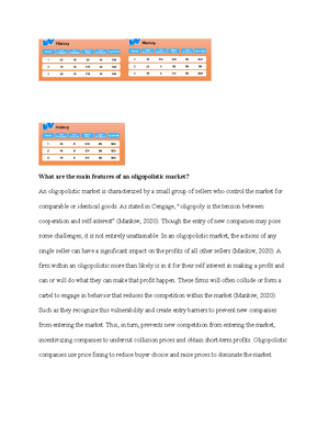 ECO 201 Final Project - Netflix Justin Brazier Southern New Hampshire ...