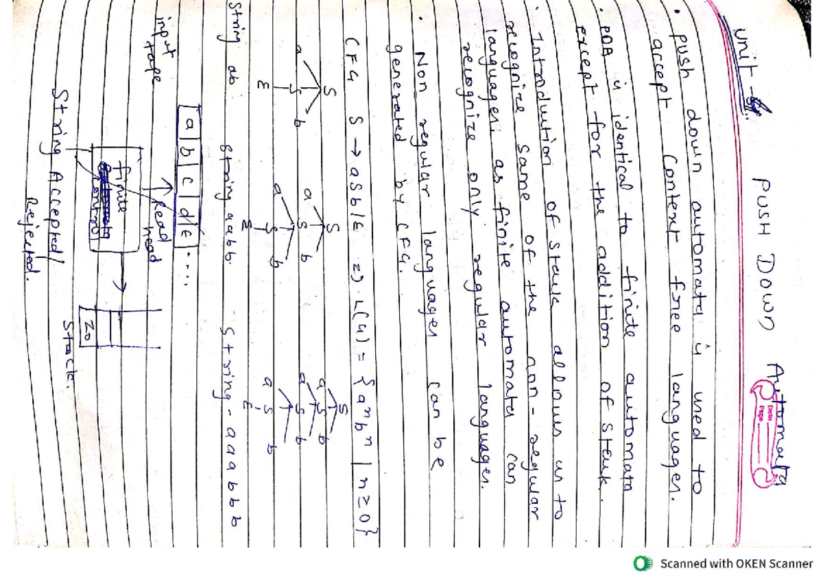 PDA and Context-Free Languages: Notes for DOC-20260112-WA0004 - Studocu