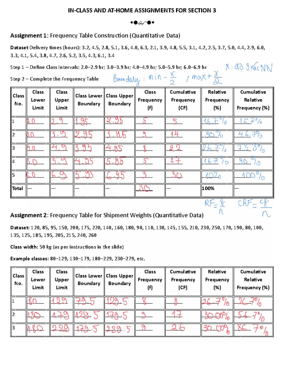 Assignments for Section 3: Frequency Tables & Statistical Analysis - Studocu