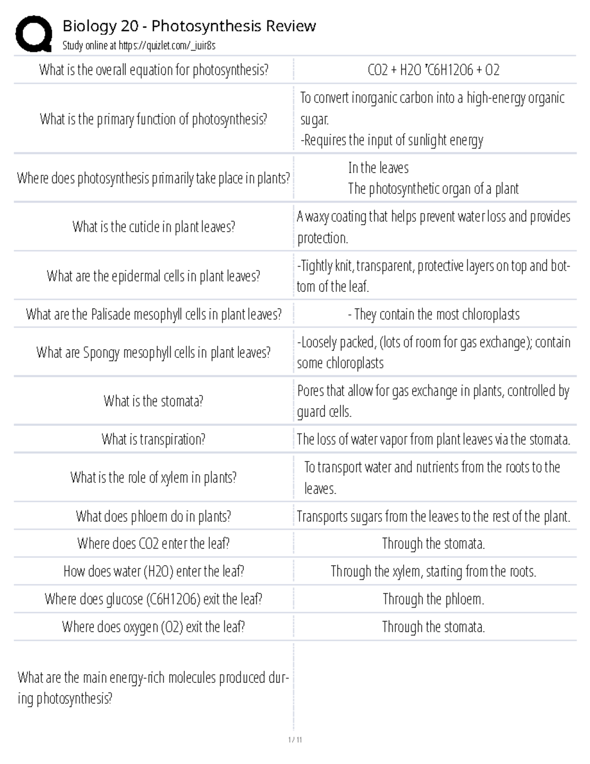 Biology 20 Photosynthesis Quizlet Study Guide - Studocu