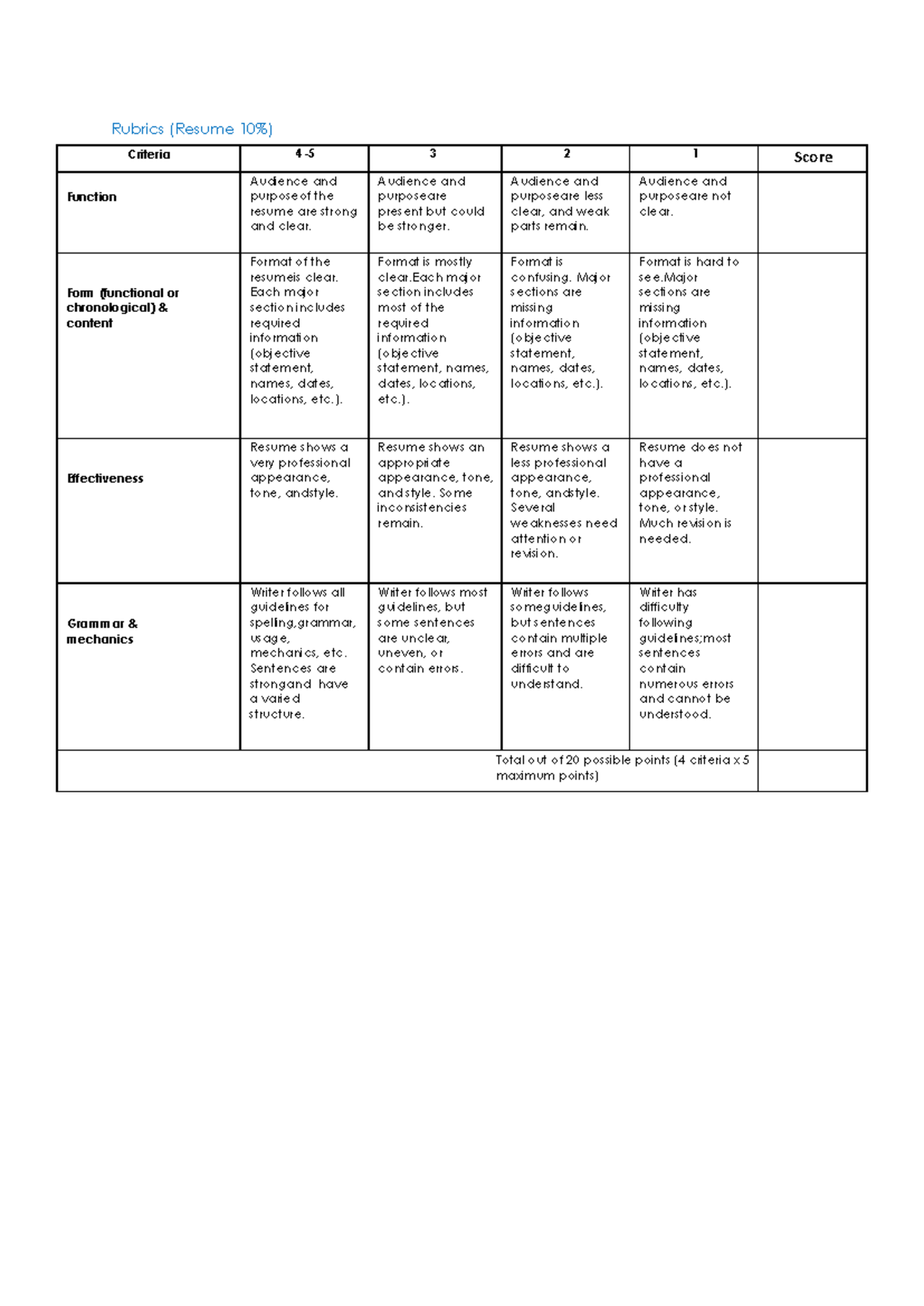 Rubrics Resume - notes - Rubrics (Resume 10%) Criteria 4 - 5 3 2 1 ...