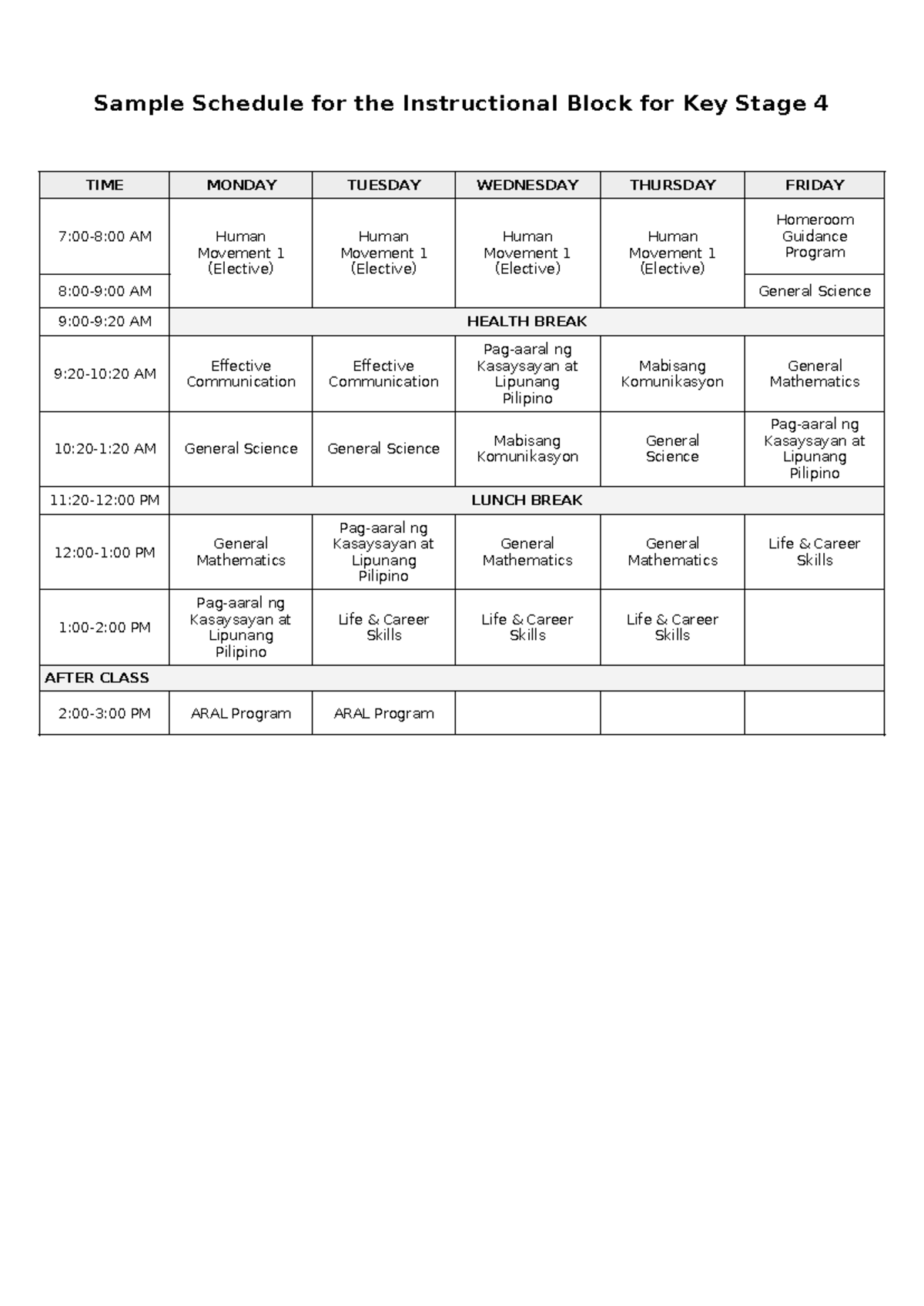 Keystage 4 Class Schedule: Weekly Overview and Activities - Studocu