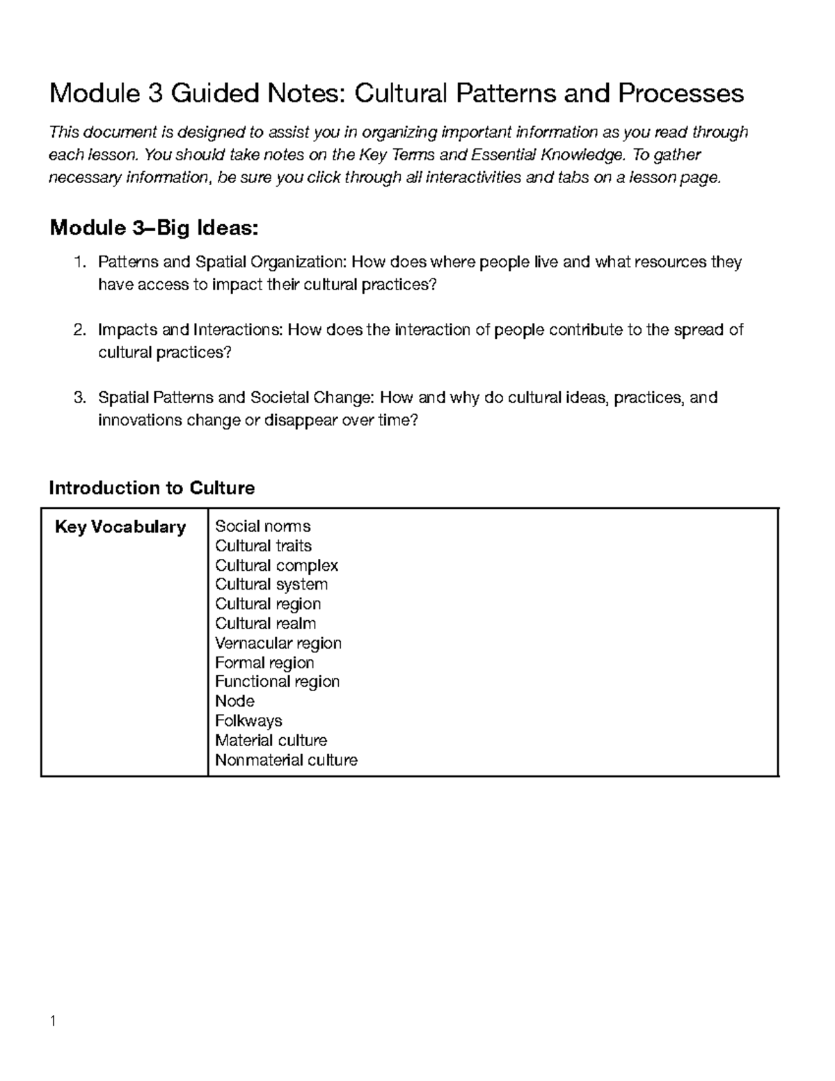 Module 3 Guided Notes: Cultural Patterns & Processes (AP HUG) - Studocu