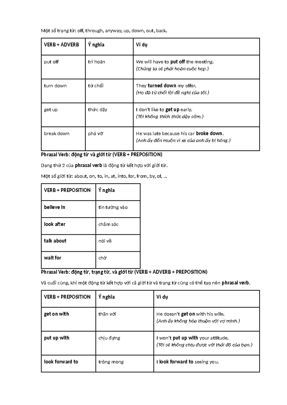 Phrasal Verbs in English: Usage and Examples - Studocu