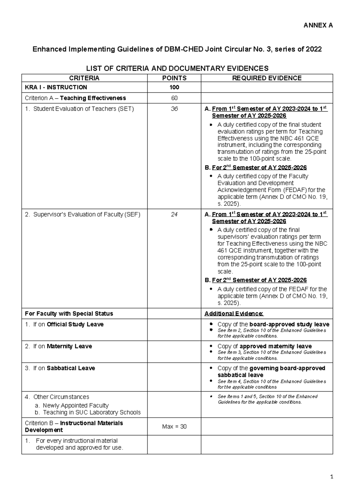 Enhanced Implementing Guidelines for Joint Circular No. 3, s. 2022 ...