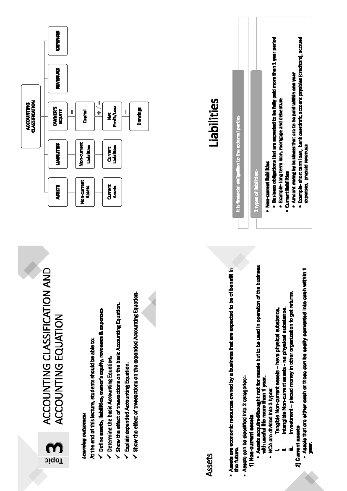 ACCT 101: Lecture Notes on Accounting Classification & Equations - Studocu