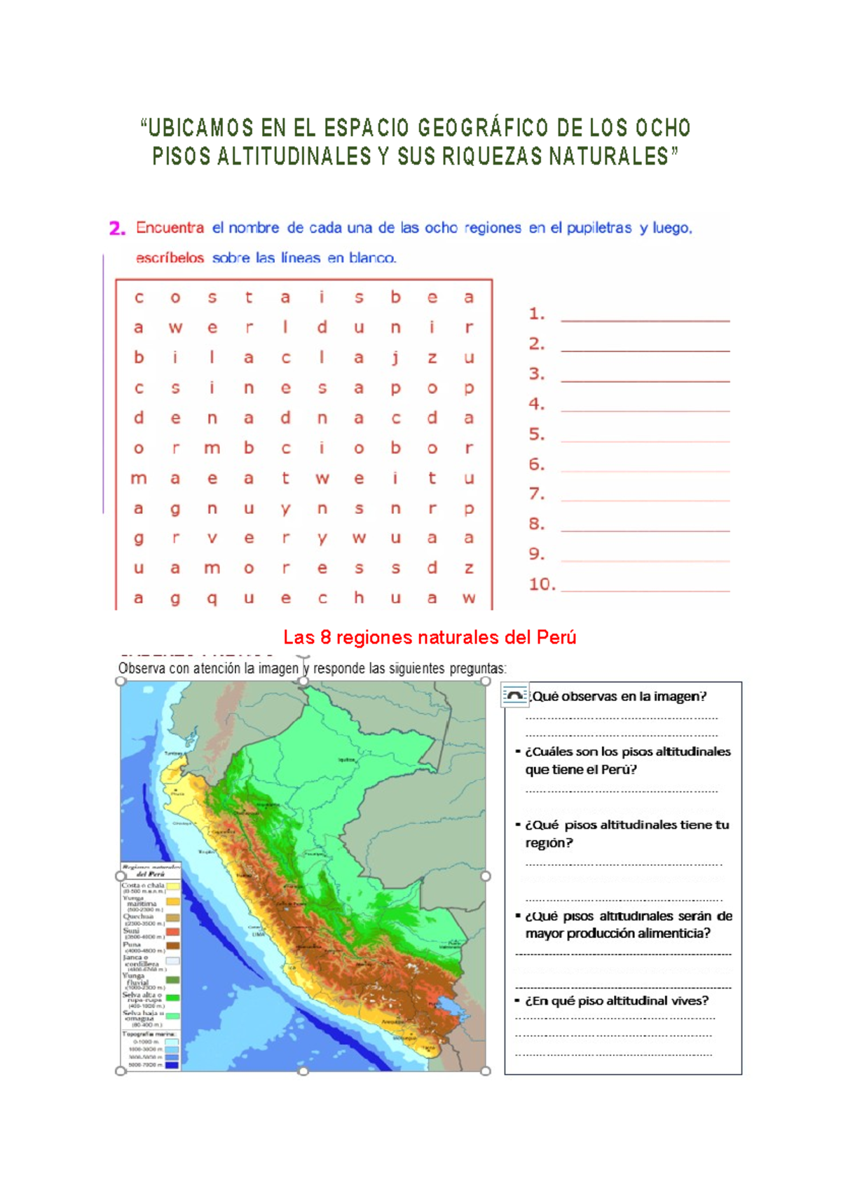Regiones Naturales Del Peru PISOS ECOLOGICOS DEL PERÚ / Ocho Regiones