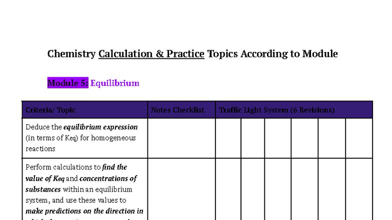HSC Chemistry Calculation/Practical Skills Checklist: Modules 5-8 - Studocu
