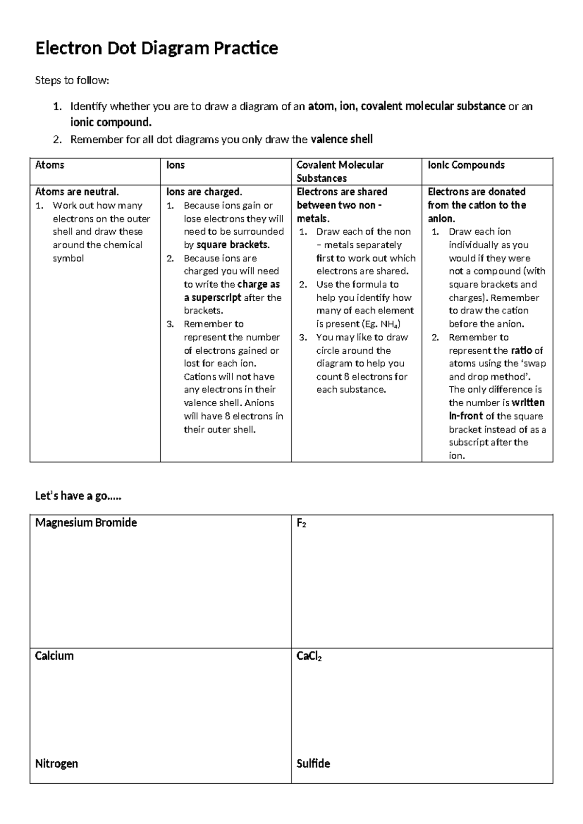 Electron Dot Diagram Practice Guide for Atoms & Ions - Studocu