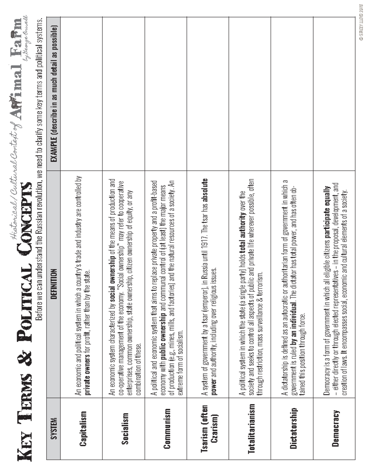 Key Terms & Political Concepts - Understanding Political Systems - Studocu