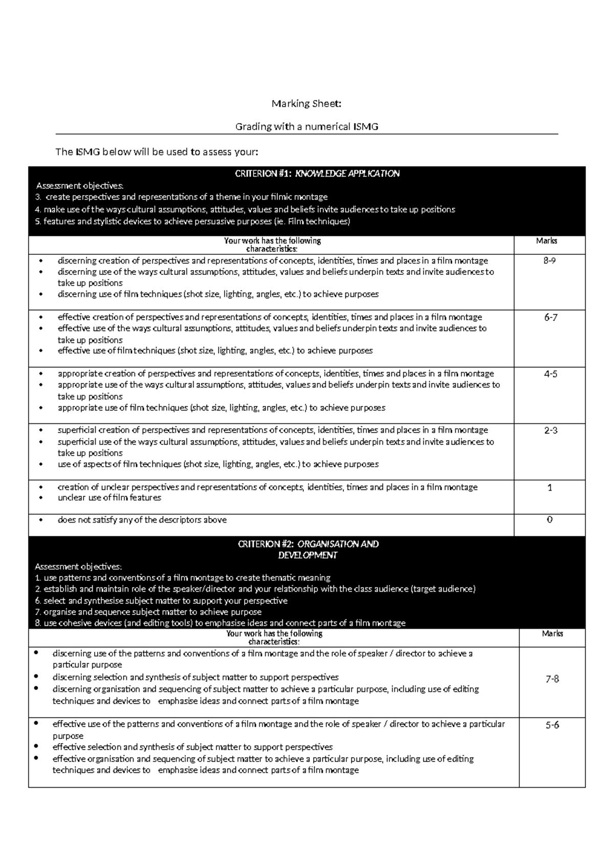 Sa Academy ISMG-1: Grading Criteria for Film Montage Assessment - Studocu