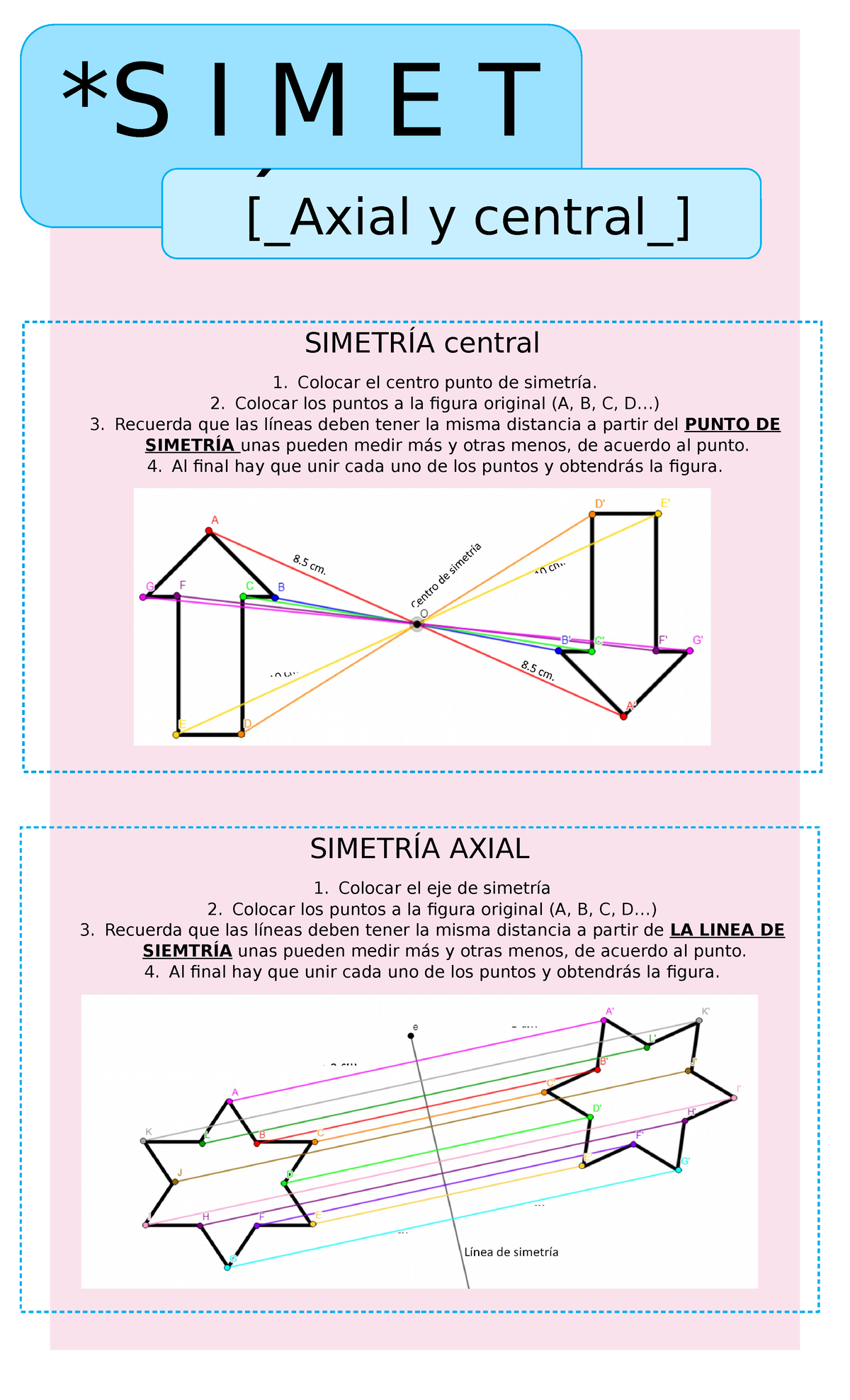Características de la Simetría Axial y Central: Ejemplos Prácticos ...