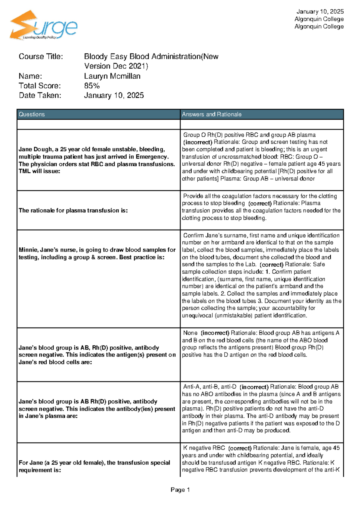 Bloody Easy Blood Administration (Algonquin) - Test Results Jan 2025 ...
