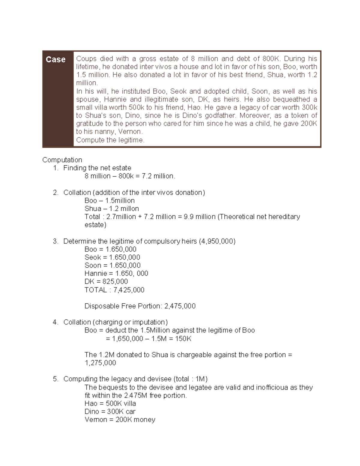 Succession Scenario: Estate Distribution Analysis and Computation - Studocu