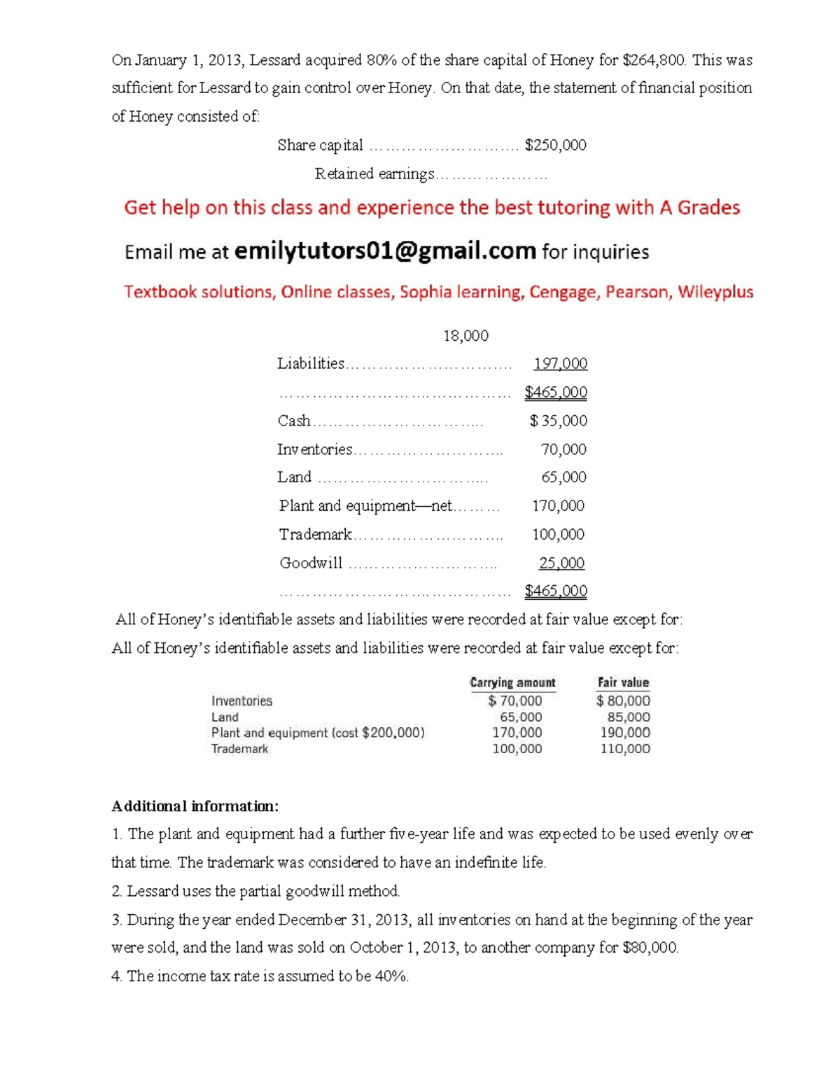 Consolidated Financial Statements for Lessard & Honey (2013) - Studocu