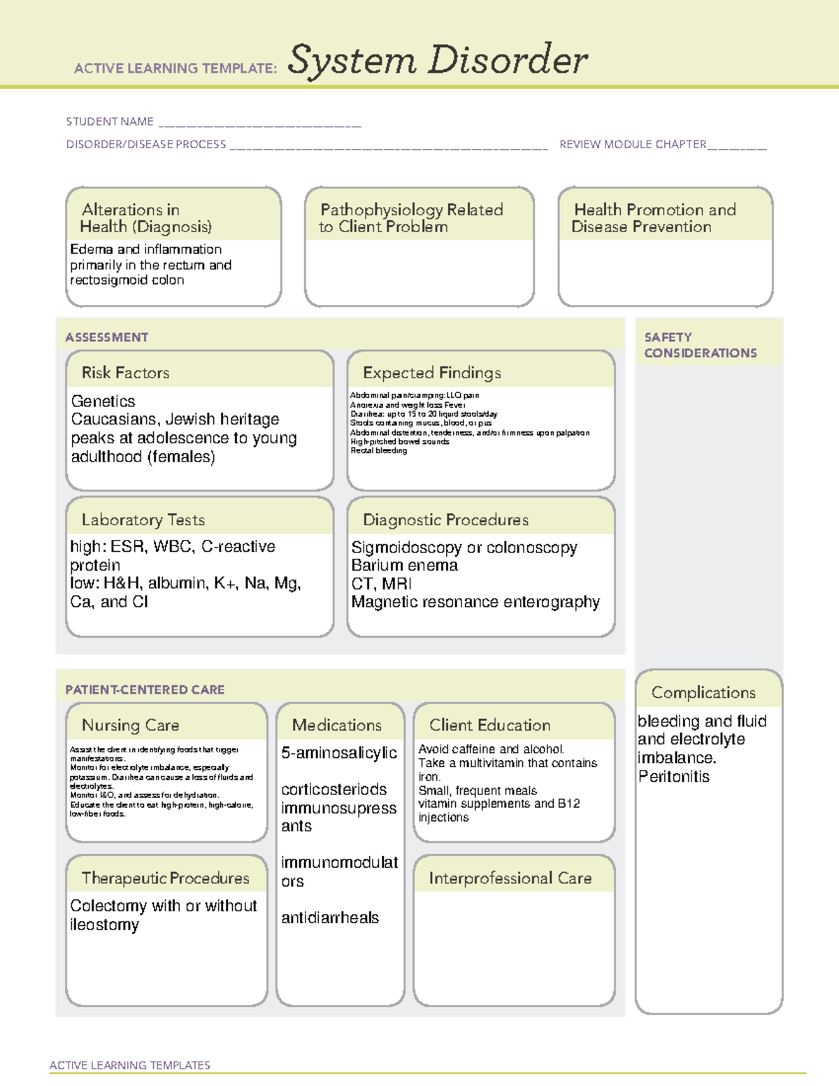 Ulcerative Colitis: ATI Medication Template & Active Learning Guide ...