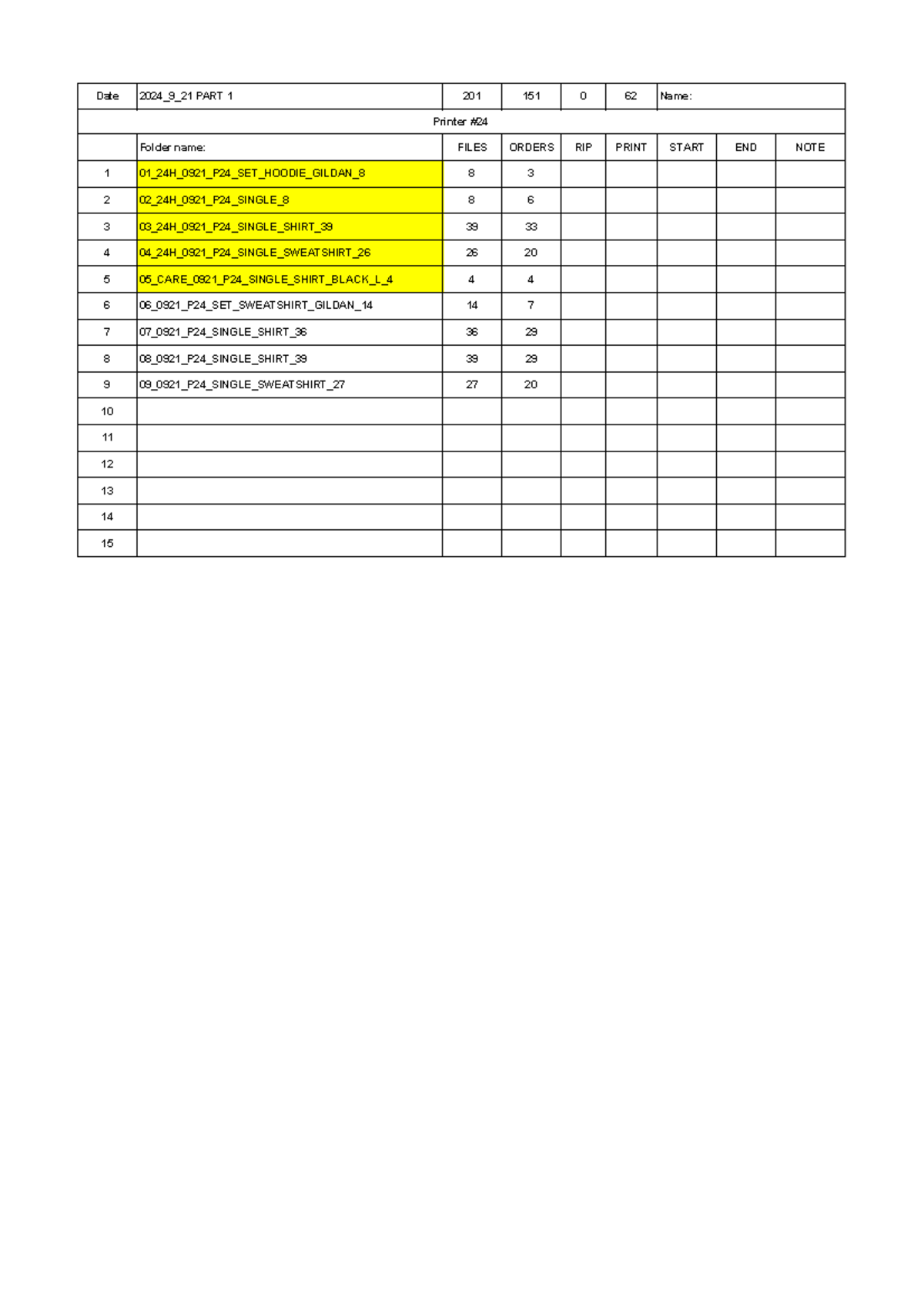 2024_9_21 Part 1 - Order Details and Print Information - Studocu