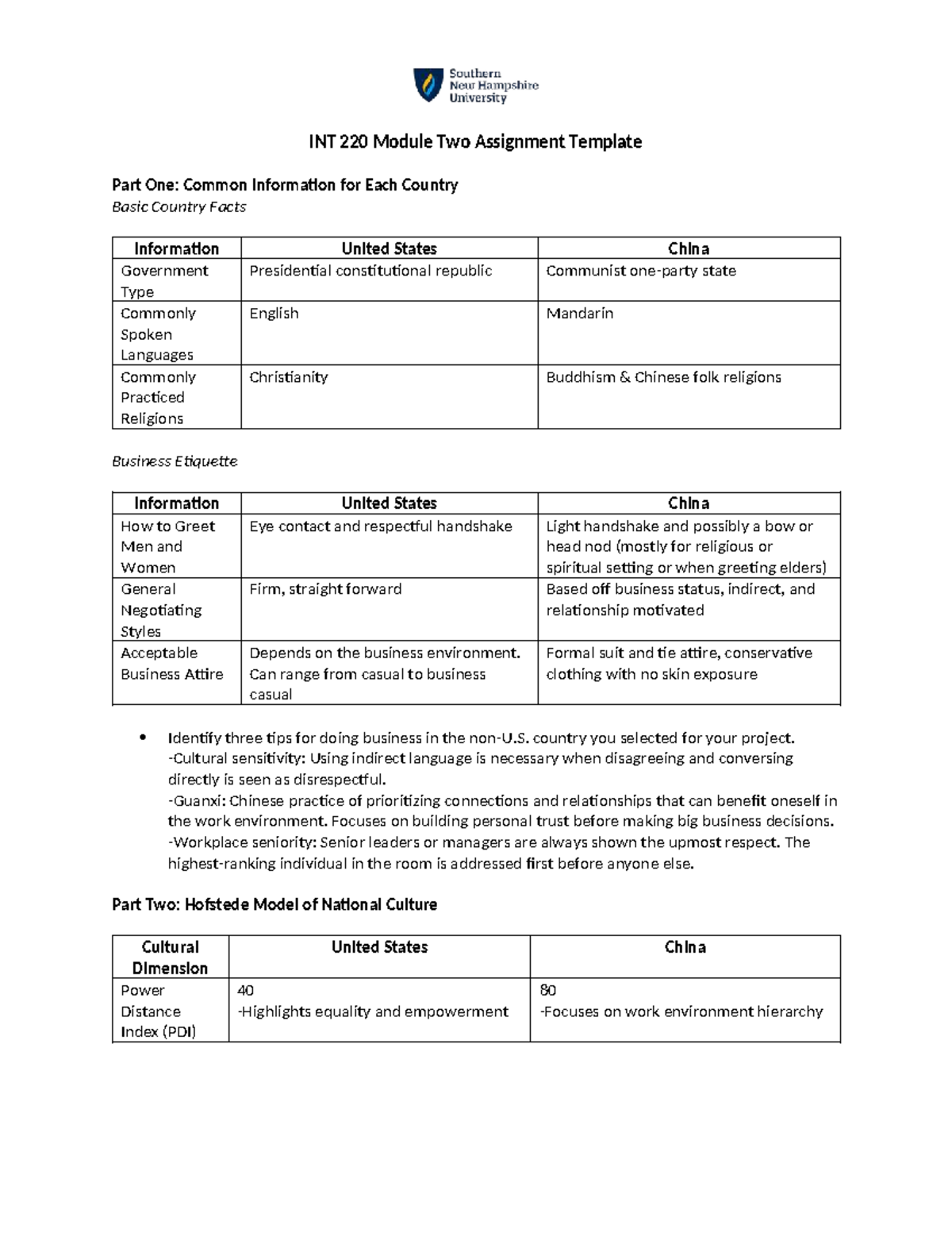 INT 220 Module 2 Assignment - INT 220 Module Two Assignment Template ...