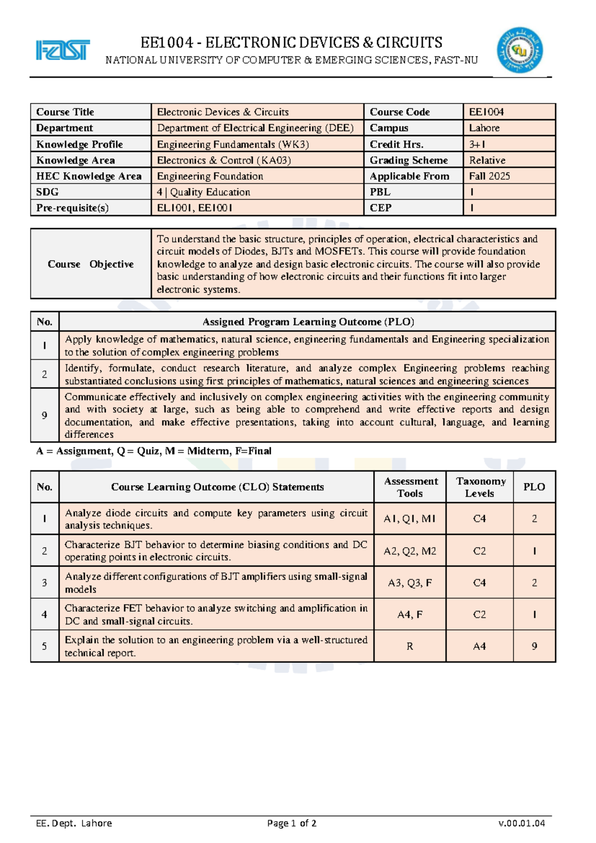 EE1004 - Electronic Devices Circuits Course Outline (Fall 2025) - Studocu