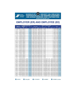 Brochure earthquake updated 2024 - MGA PAALALA UKOL SA LINDOL MGA ...