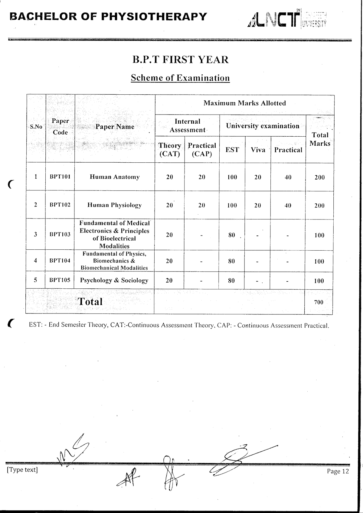 BPT 1st Year Exam Scheme - Physiotherapy at LNCT University - Studocu