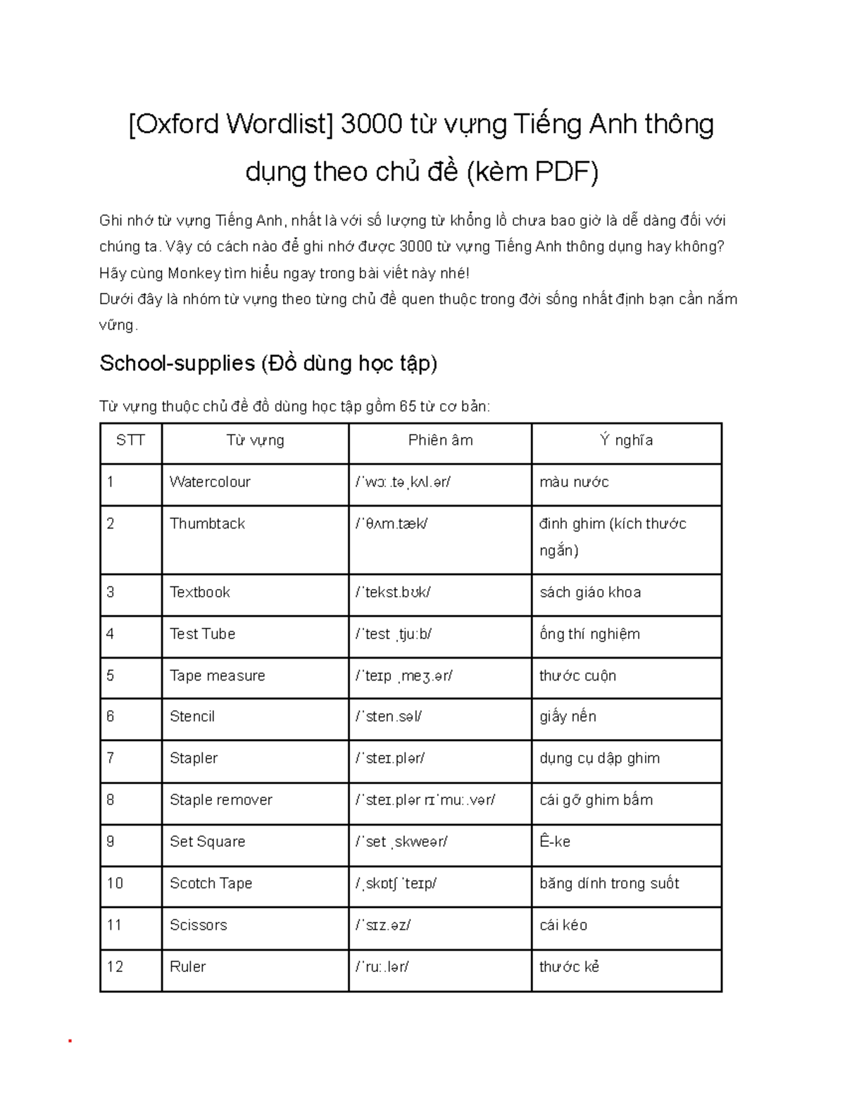 [Oxford Wordlist] 3000 từ vựng Tiếng Anh thông dụng - [Oxford Wordlist ...