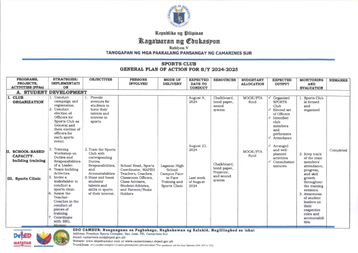 GPOA for Sports Club Programs, Objectives & Activities (Sports Club ...