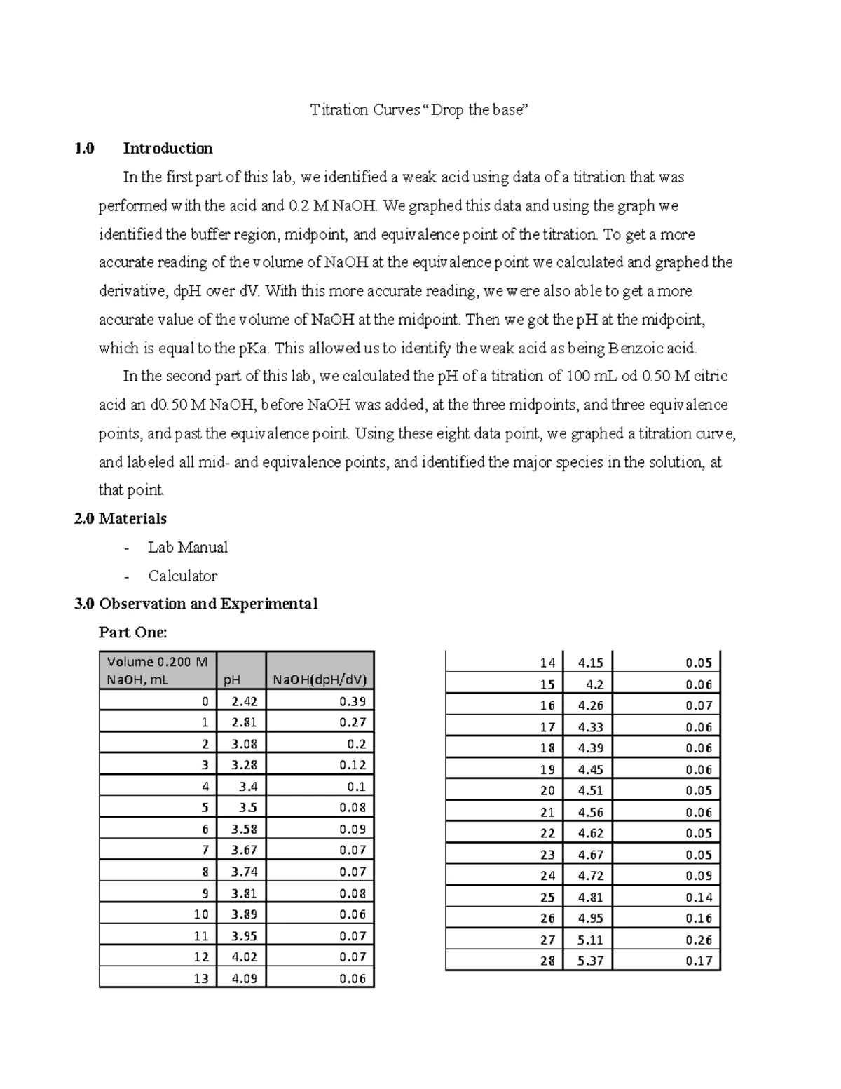 chem 106 lab report 15 full report with all steps - Experiment 15 ...