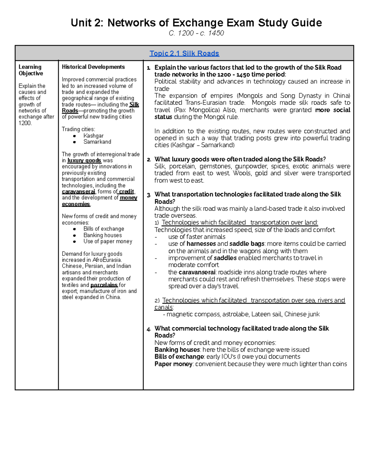 Unit 2 C. 1200-1450 Networks of Exchange Exam Study Guide - Studocu