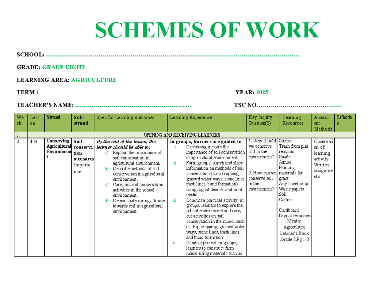 Grade 8 Agriculture Schemes of Work for Term 1, 2025 - Teacher's Guide ...