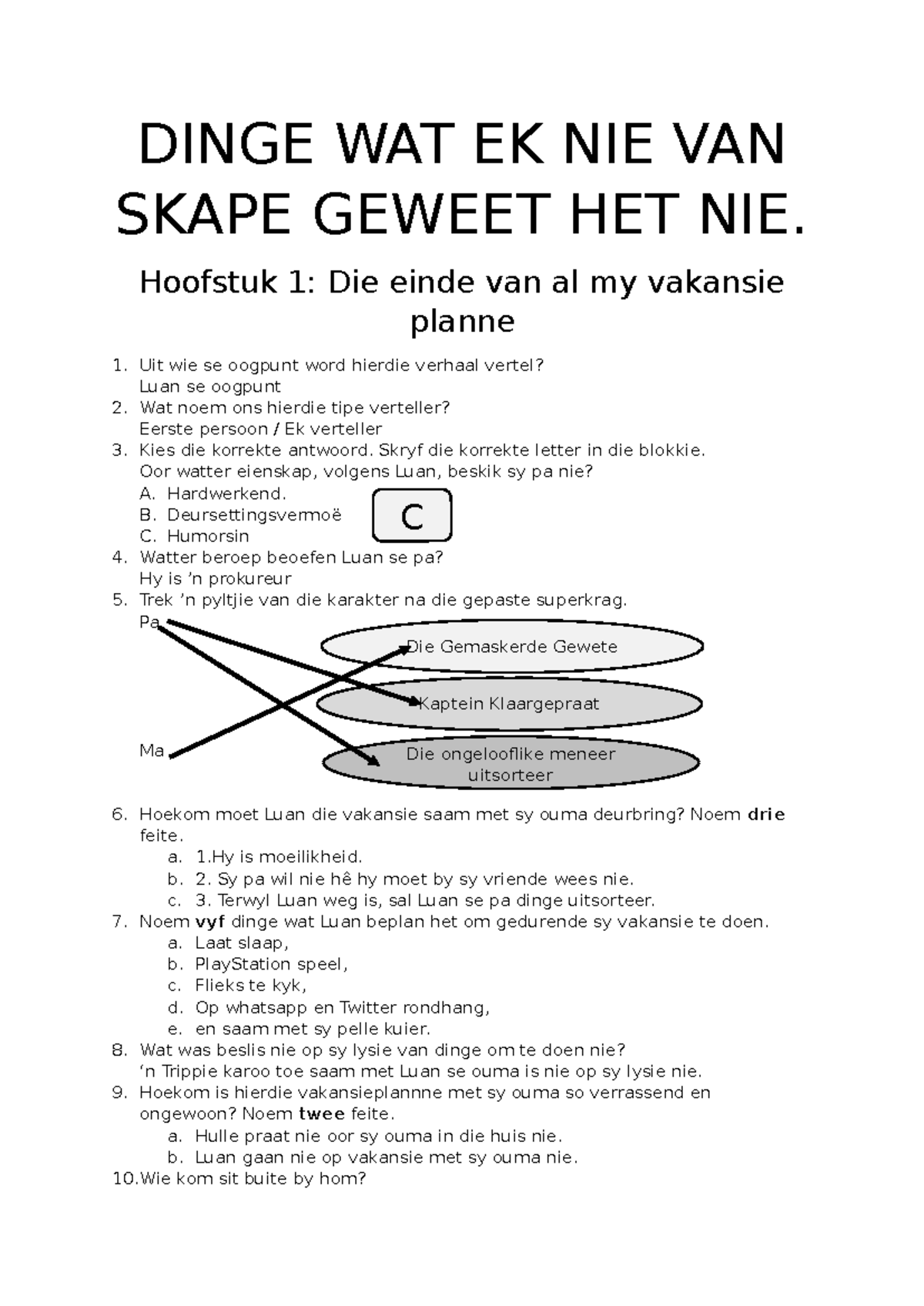 Dinge Wat Ek Nie Van Skape Geweet Het Nie: Antwoorde Hf. 1 - 5 - Studocu