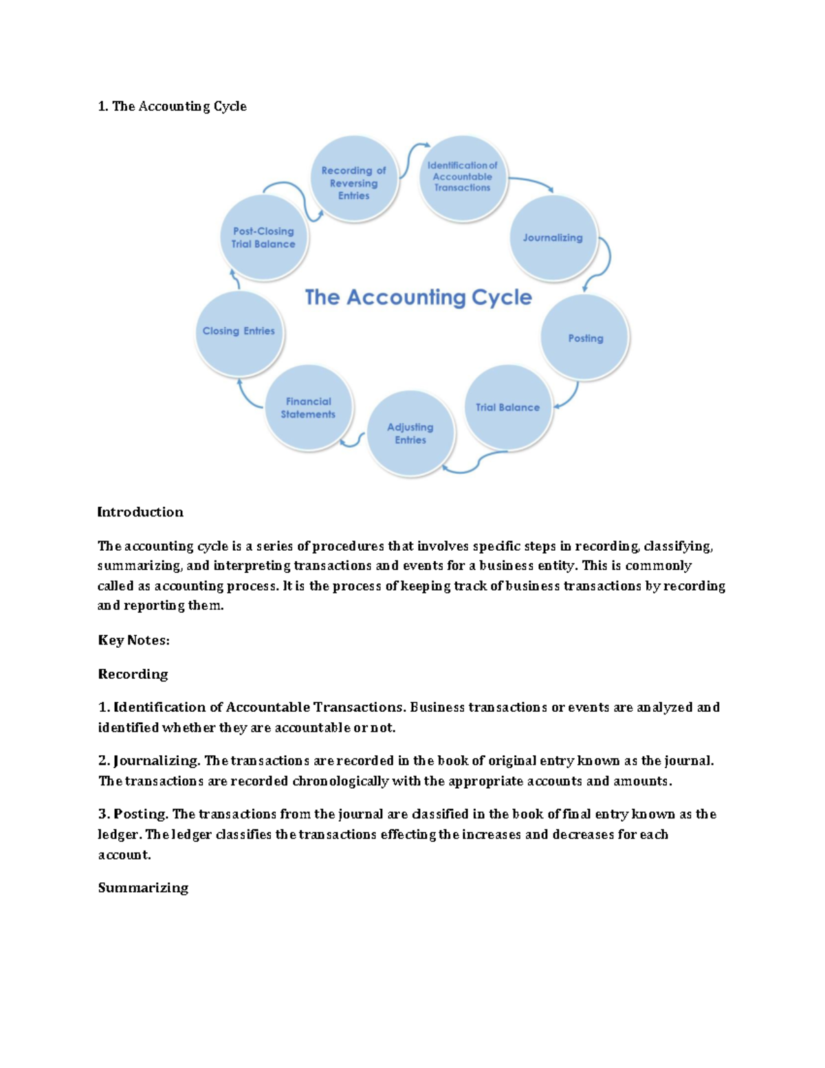 Accounting Cycle Overview: Key Steps and Processes Explained - Studocu