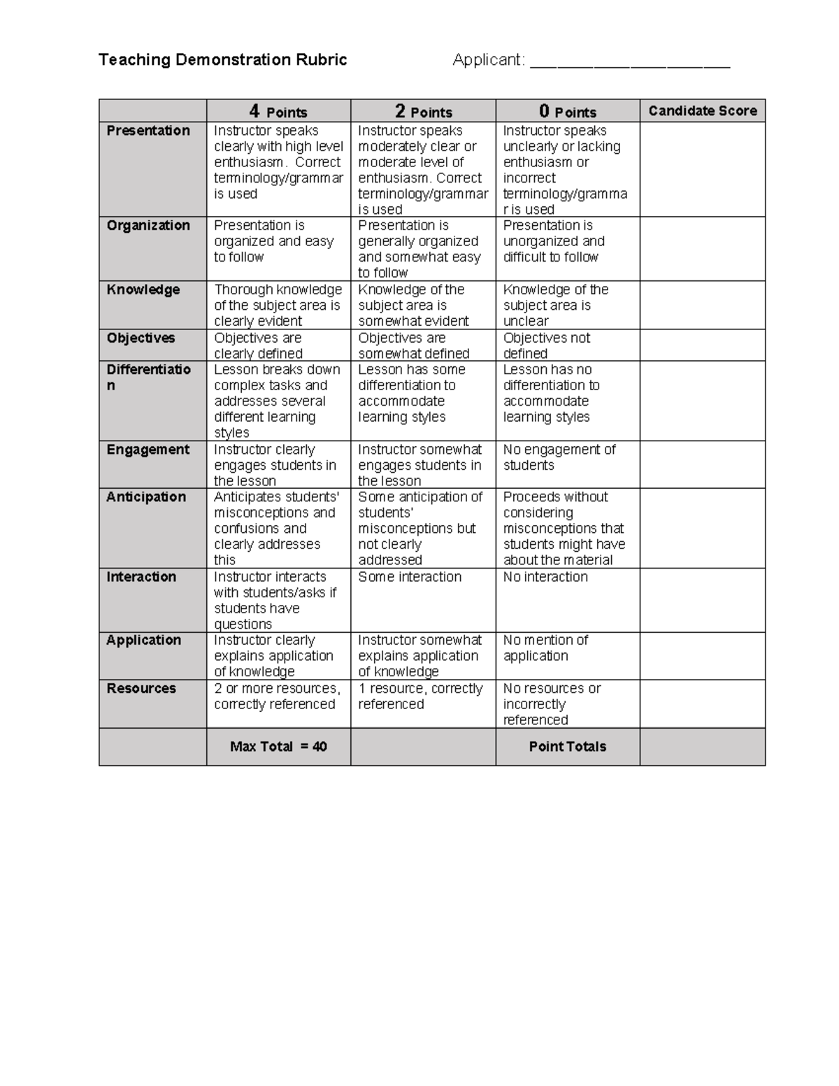 Teaching Demonstration Rubric Evaluation Criteria - Studocu