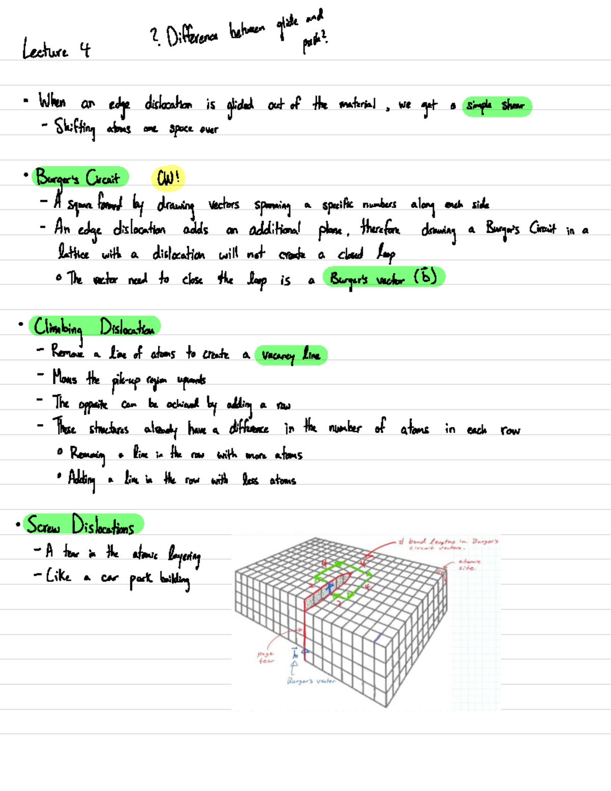 Lecture 4: Edge Dislocations and Burger Vectors Explained - Studocu