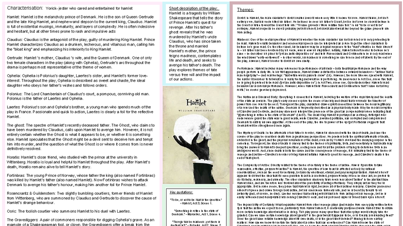Hamlet (ENG 101): Character Analysis & Themes Overview - Studocu
