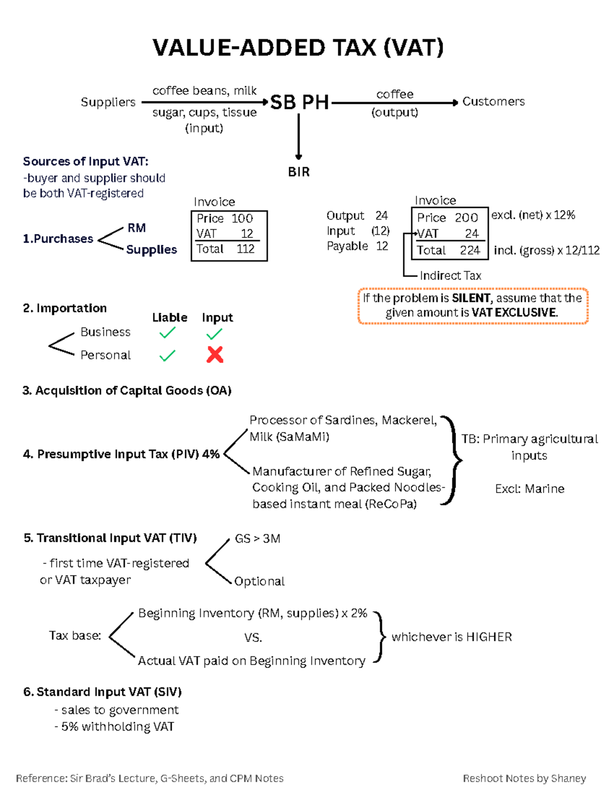 VAT Lecture Notes: Understanding Input and Output Tax Mechanisms - Studocu