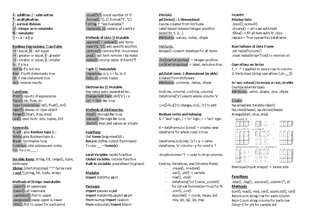 Python cheatsheet final - + : addition, - : subtraction * : multiplication / : normal division ...