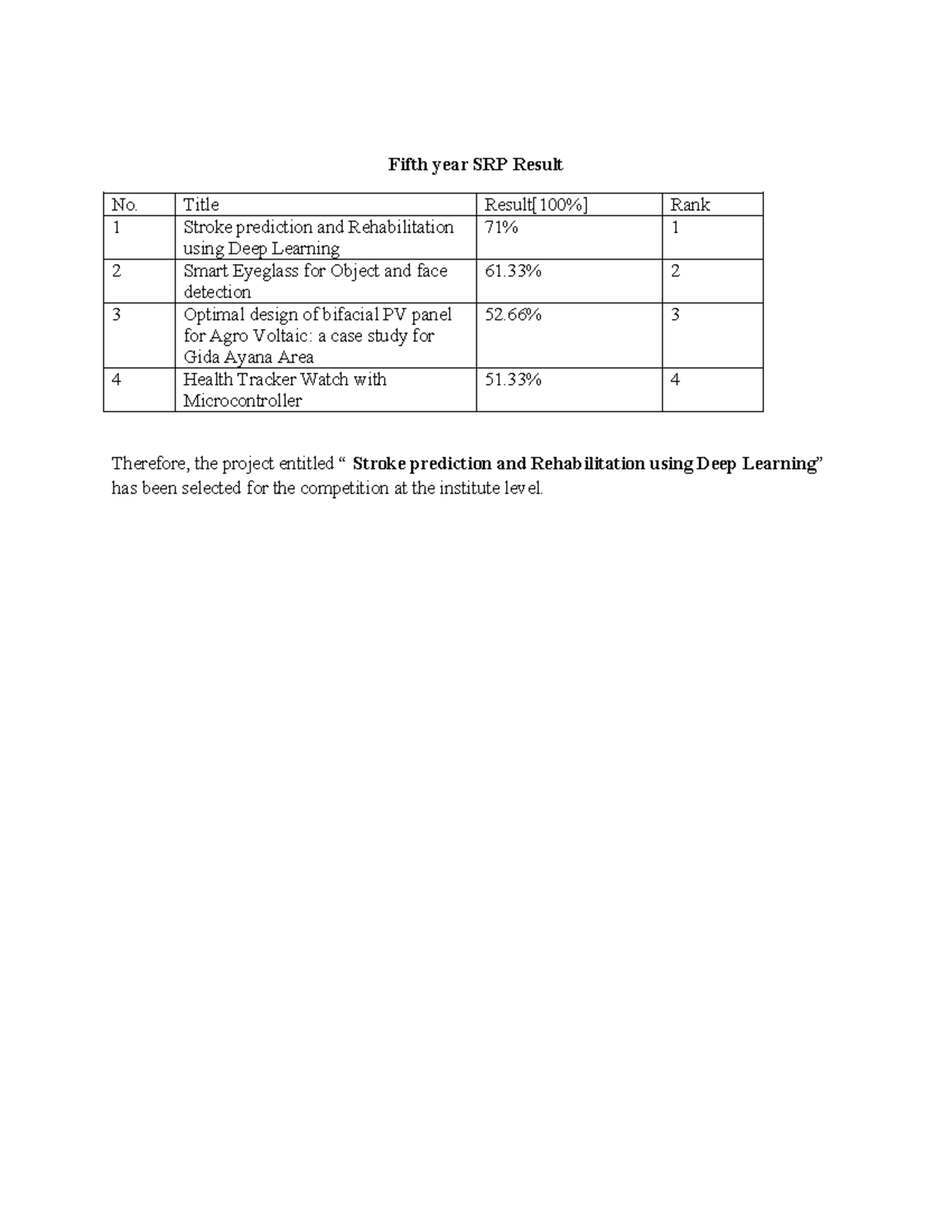 Fifth year SRP Result - short note - Fifth year SRP Result No. Title ...